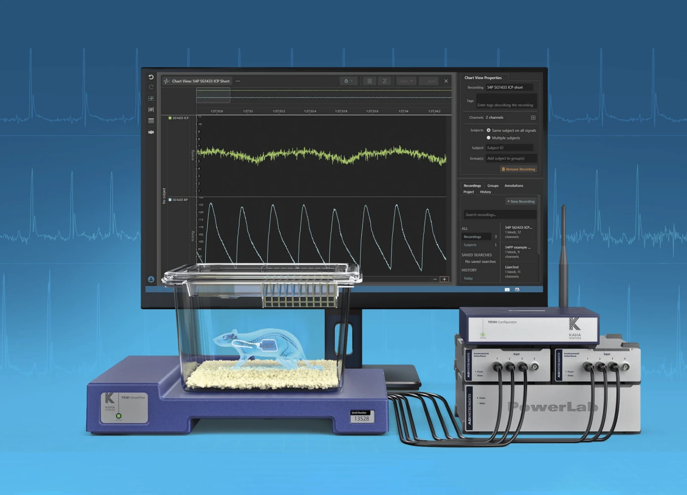 Kaha テレメトリー機器｜心電図、血圧、SNA用テレメーター｜ADI