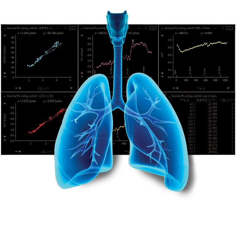 Respiratory | ADInstruments