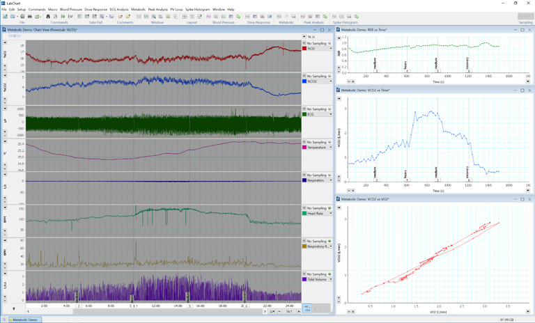 Temperature | ADInstruments
