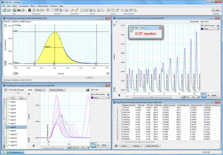 Force | ADInstruments