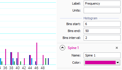 LabChart Data Plots | ADInstruments