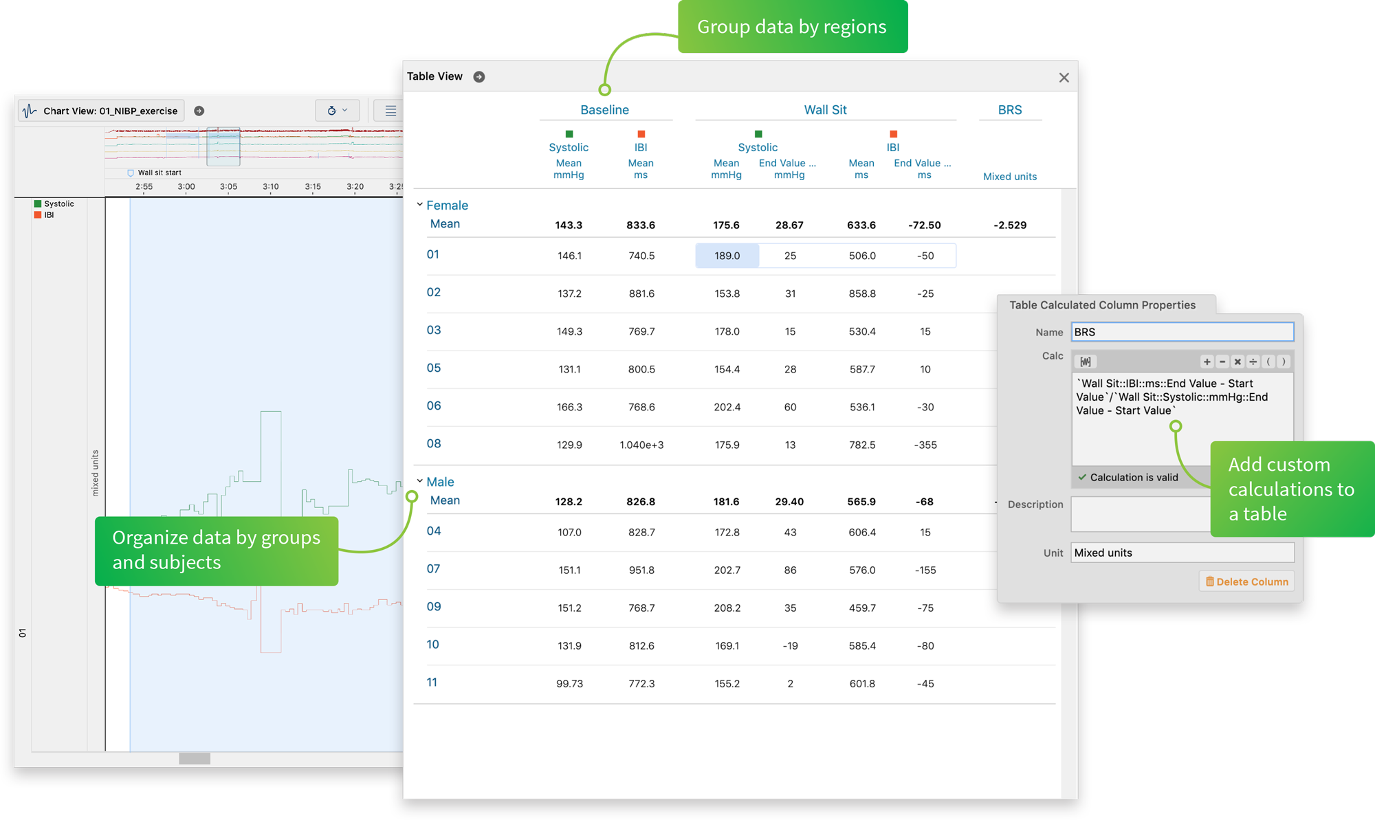 LabChart Lightning | ADInstruments