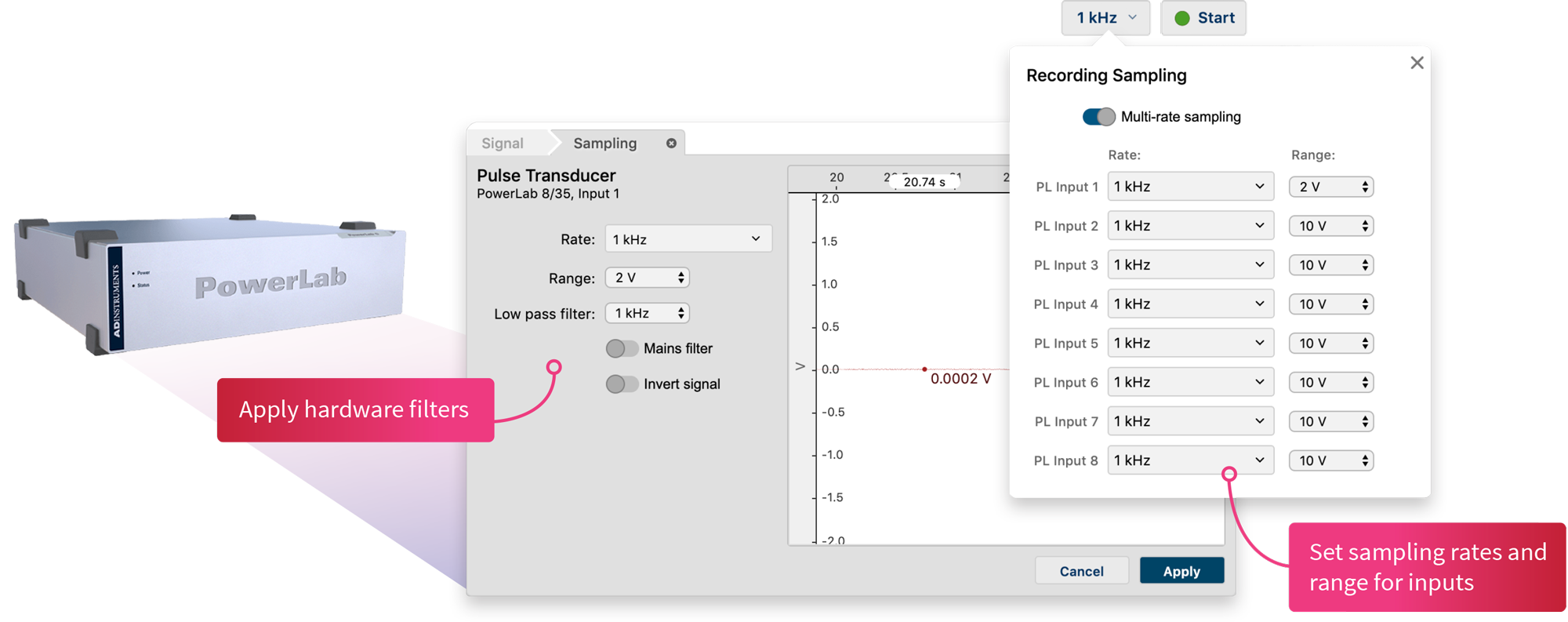 LabChart Lightning | ADInstruments