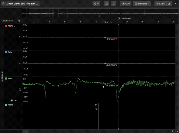 LabChart Lightning 1.4.124 | ADInstruments