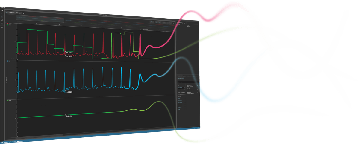 ECG Signal | Powerlab ECG Studies for Human & Animal Physiology | ADI